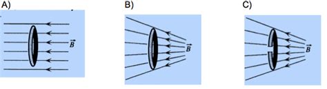 solved copper wire loops are placed in different external