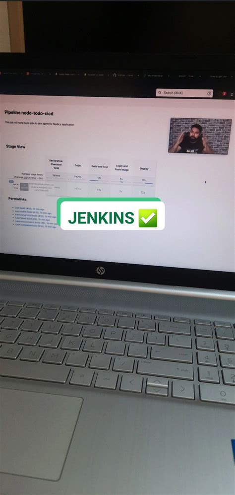 Trainwithshubham Tws Devops Learningprogress Continuouslearning 90daysofdevops Laraib Riaz