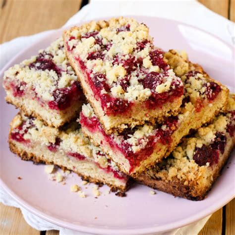 Keto Coconut Raspberry Slice Recommended Tips