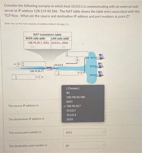 Solved What Is The Purpose Of The Dynamic Host Configuration Chegg Com