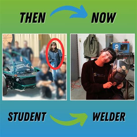 Stem Cte Womeninstem Womenintrades Switch Vehicles Inc