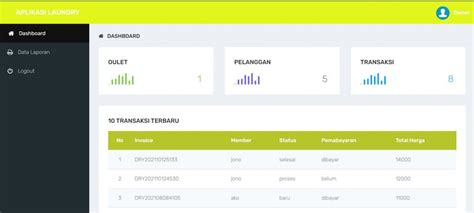 Padu Mulung Download Aplikasi Gratis Dan Premium Jasa Web Design Dan Jasa Seo
