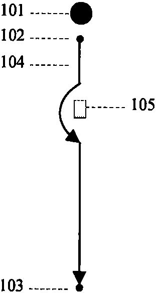 Mobile Robot Obstacle Detecting And Avoiding Method And System Eureka Patsnap