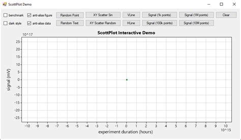 Refactor Tick Mark Module · Issue 57 · Scottplotscottplot · Github