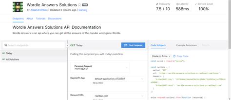 Api Ananya Gauravs Blog