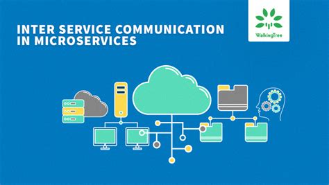 Microservices Interservice Communication Pattern