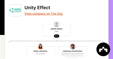Unity Effect The Org