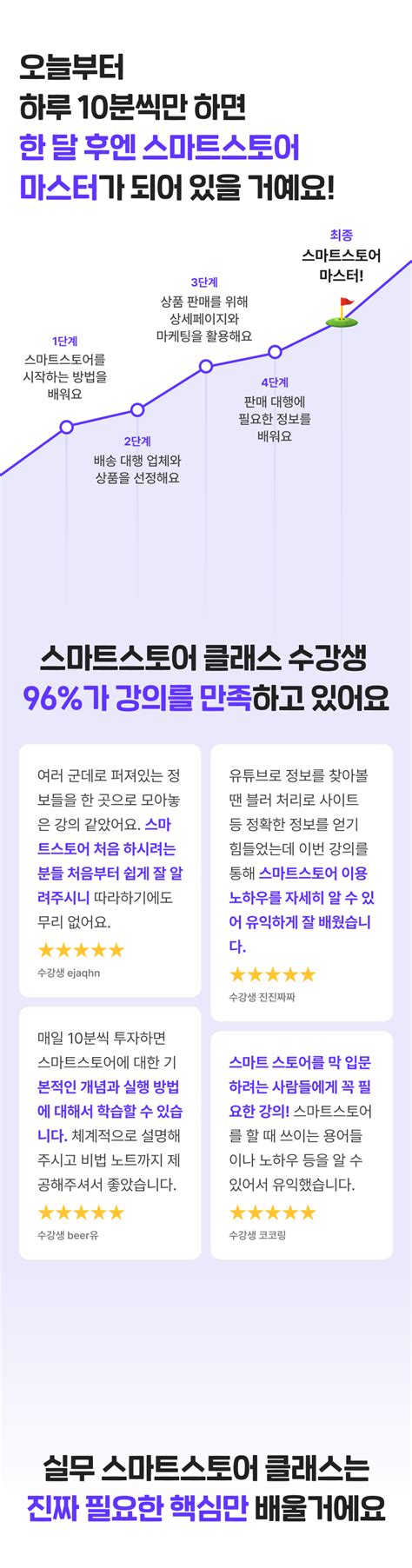 스마트스토어 퇴근후 스마트스토어로 월200만원 더버는 비밀