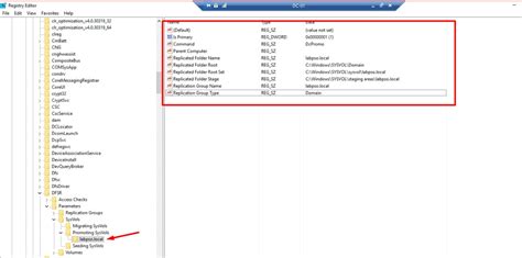Steps To Re Build The Sysvol Dfsr Replication Group Without Demoting Or