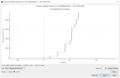 Wireshark Lab TCP v8 1 고볼