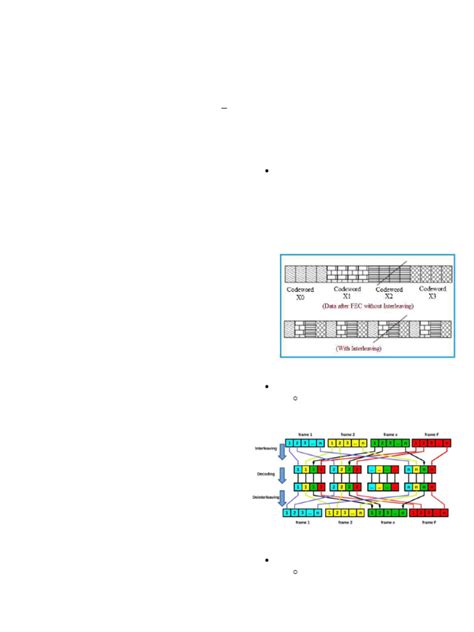 Performance Comparison Parameters Of Different Access Techniques For Wireless Network Pdf