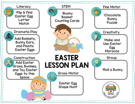 Easter Sunday School Lesson Activities