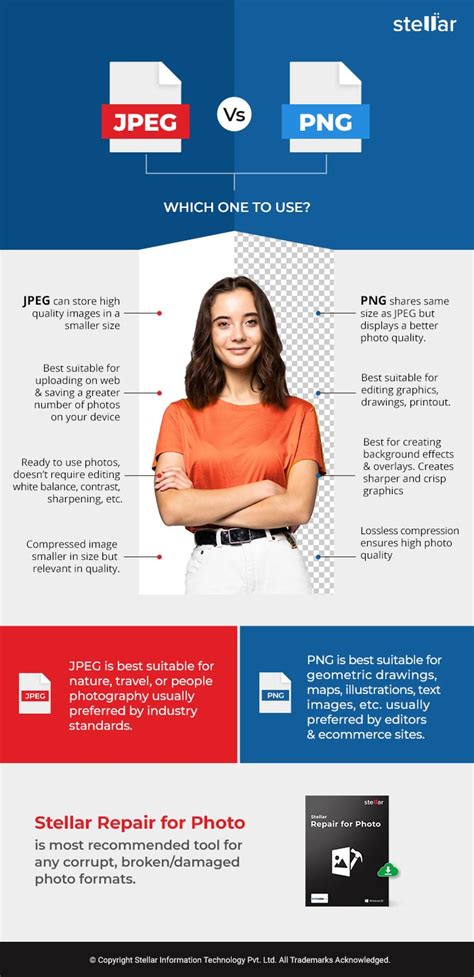 Which Image Format Is Better  Or Png