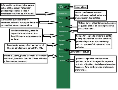 Tutorial De Microsoft Excel Básico Herramientas