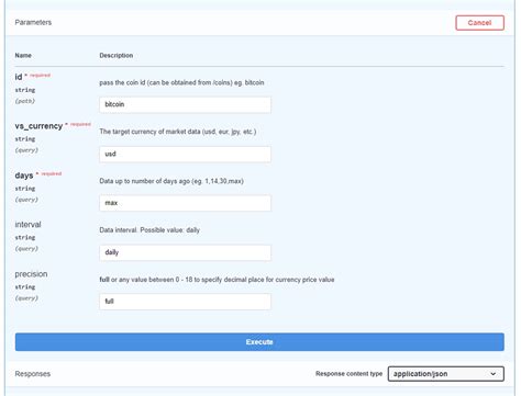 How To Import Crypto Price Data Into Excel Spreadsheets Coingecko Api