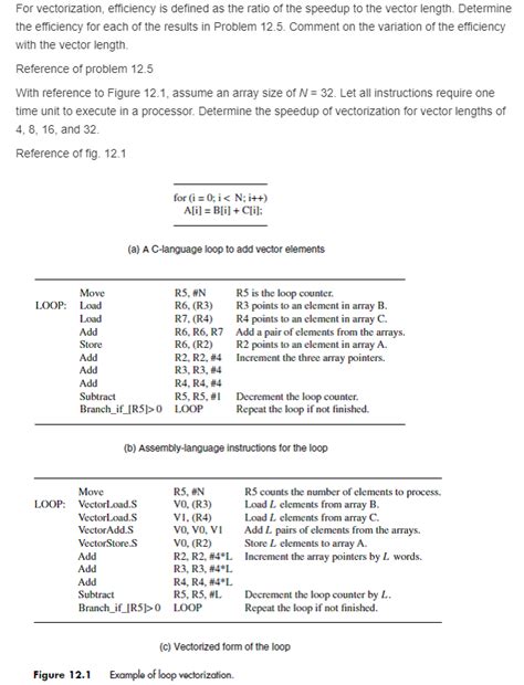 For Vectorization Efficiency Is Defined As The Ratio Chegg Com