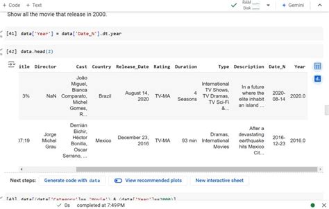 Himanshu Kumar Shivam On Linkedin Here Is My New Project On Netflix