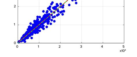 Thinprep Genesis Processor Instructions For Use Hologic Thinprep Genesis Processor Instructions For Use Hologic