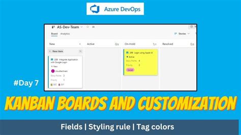 Ram Rajendran On Linkedin Kanban Boards Explained In Detail Along With Customization Azure Devops
