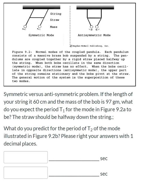 Solved Symmetric Versus Anti Symmetric Problem If The Chegg