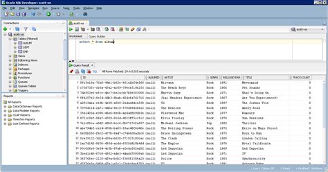 The Blas From Pas Pivotal Cloud Foundry Pcf Binding A User Defined