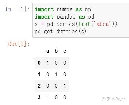 学习笔记 独热编码 One Hot Encoding 知乎