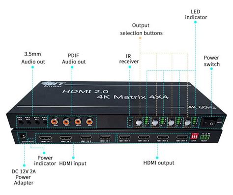 High Quality Video Wall HDMI Matrix Switch X Input Output Matrix Switcher X Matrix