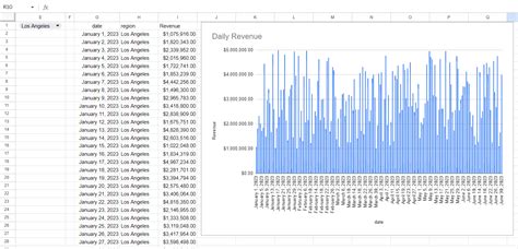 How To Add Drop Down Lists In Google Sheets Updated