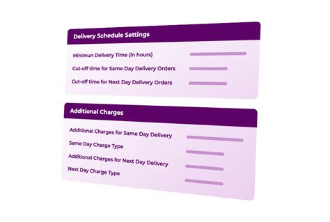 Woocommerce Order Delivery Date And Pickup Pro