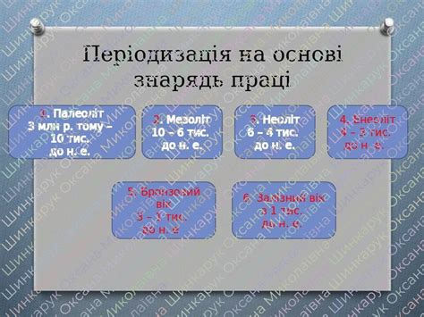 Презентація ІСТОРІЯ СВІТУ ТА УКРАЇНИ НА ЛІНІЇ ЧАСУ 5 клас НУШ Презентація Вступ до