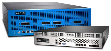a10 thunder cgn the price of cybersecurity services in ukraine