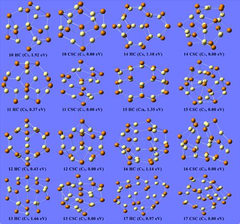 The Lowest Energy Optimized Structure Of Cdnten N 1017 Both Download Scientific Diagram