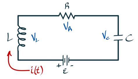 chapter 24 the lrc series circuit tru physics