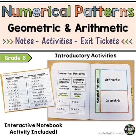 Numerical Patterns Arithmetic And Geometric Sequence Tpt