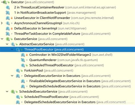Java多线程中的threadpoolexecutor使用解析java脚本之家