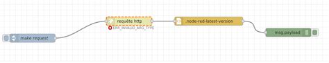 err invalid arg type on request node general node red forum