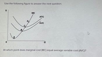 Answered S MC ATC AVC Q At Which Point Does Bartleby