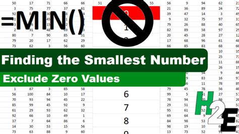 find the smallest non zero value in excel