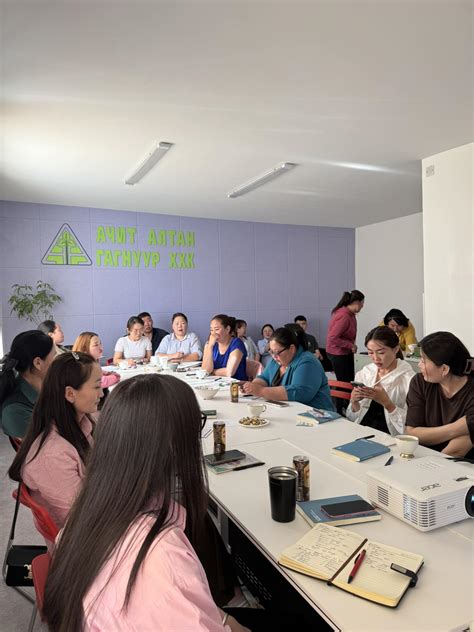 Хувь Хүний Хөгжлийн Хувь Хүний Хөгжлийн Институт