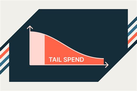 What Is Tail Spend Management How To Improve It