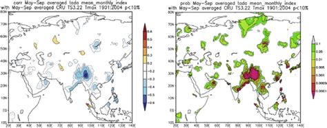 Left Panel Spatial Correlation Map Between Reconstructed Rh And