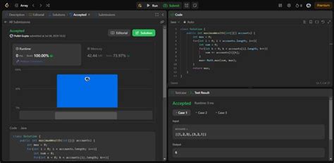 Pulkit Gupta On Linkedin Leetcode Java Problemsolving Codingjourney Datastructures