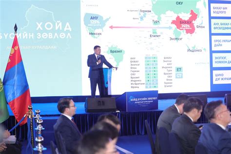 Бямбадашийн Зоригтбаяр Added A Бямбадашийн Зоригтбаяр