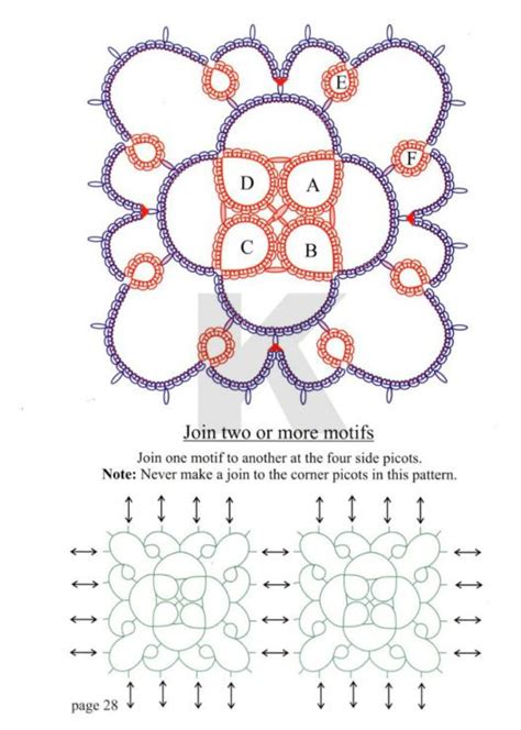 Beautiful Lace Knitting Patterns