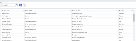 Kendo Grid Blank Space In The End When You Resize Reduce Any Column Stack Overflow