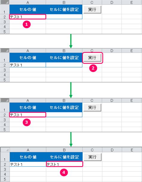 【excel Vba】セルの値を取得する／設定する方法 きままブログ