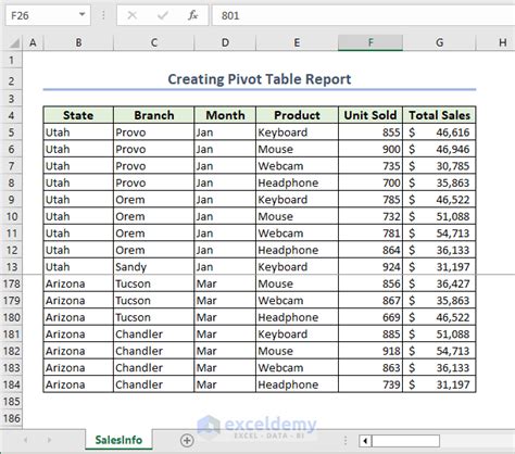 How To Create Pivot Table Report In Excel With Easy Steps
