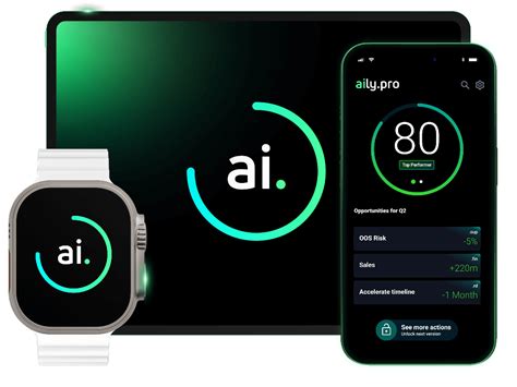 Aily Labs Unveils A New Application To Help Companies Make The Right