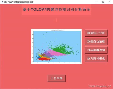 基于yolov7的桥梁基建裂缝检测桥梁裂缝病害数据集 Csdn博客
