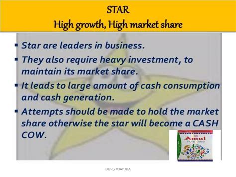 Presentation On Bcg Matrix Of Amul Pptx